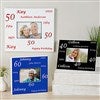 Personalized Birthday Photo Frame - Birthday Cheers Design