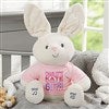 All About Baby Personalized Gund Flora The Bunny - Pink - Baby Gifts