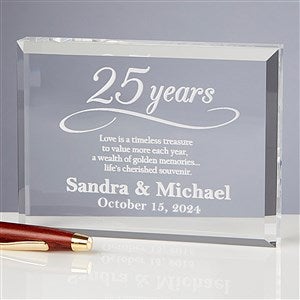 Personalized Anniversary Glass Keepsake Gift