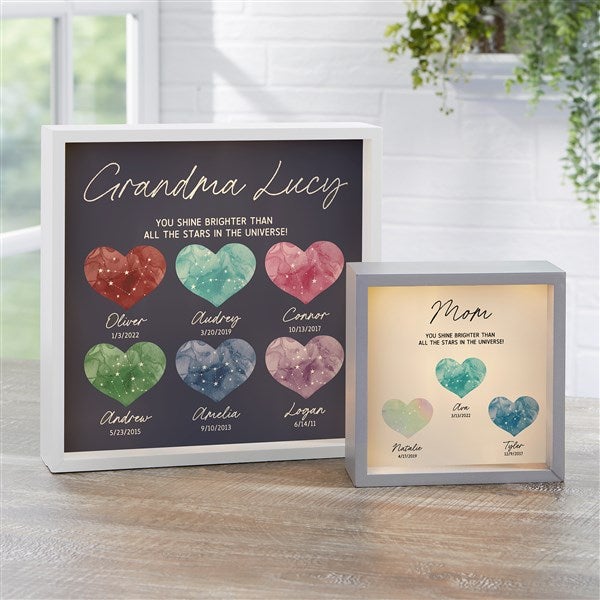 Birthstone Constellations Personalized Light Box- 6"x 6"