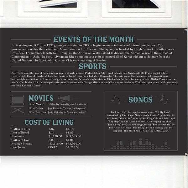 Historical Birthday Personalized Birthday Banner