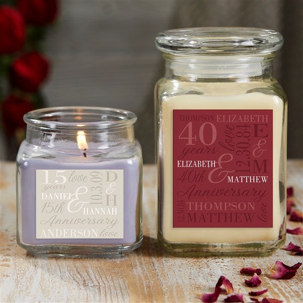 Eternal Love Personalized Anniversary Glass Candle Jar